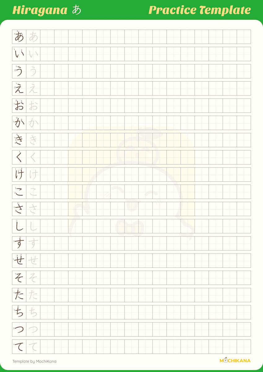 Japanese Alphabets: Learn Hiragana & Katakana easily - MochiKana