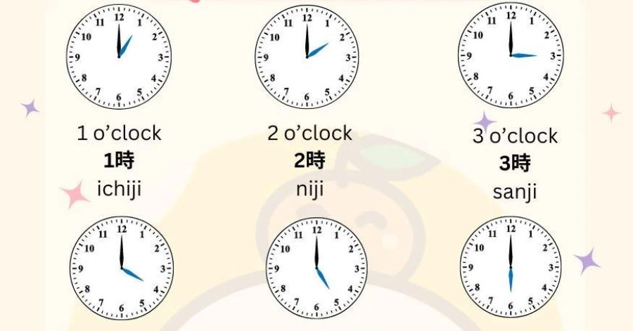 Learn Japanese for beginners - Japanese learning resources